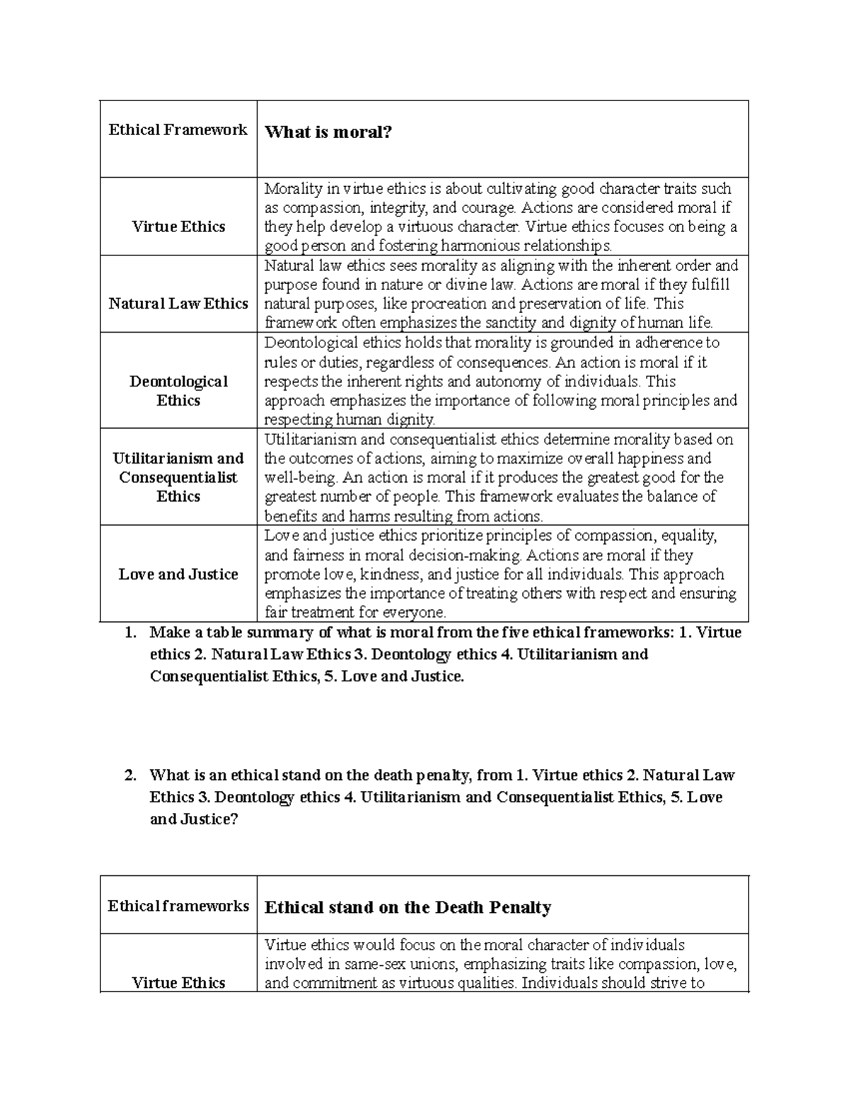 Ethics Ethical Framework Ethical Framework What Is Moral Virtue Ethics Morality In Virtue