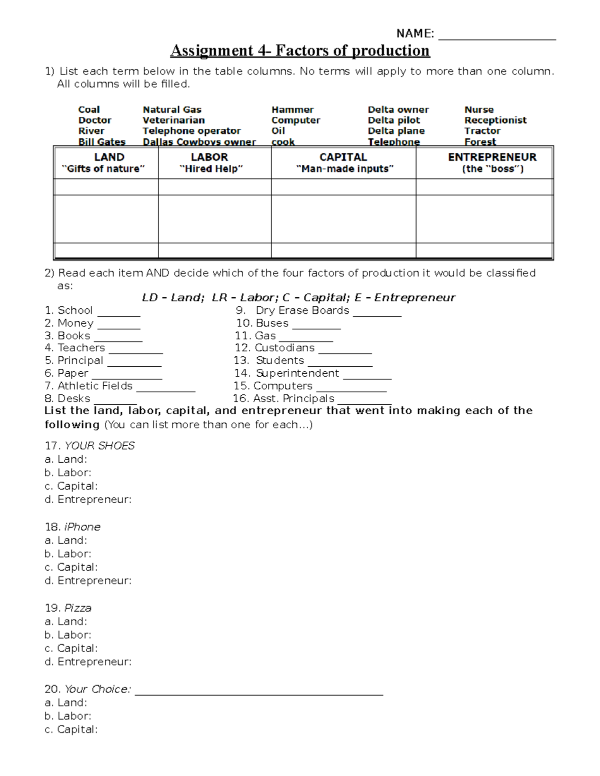 Assignment 4-Factors of production - NAME ...
