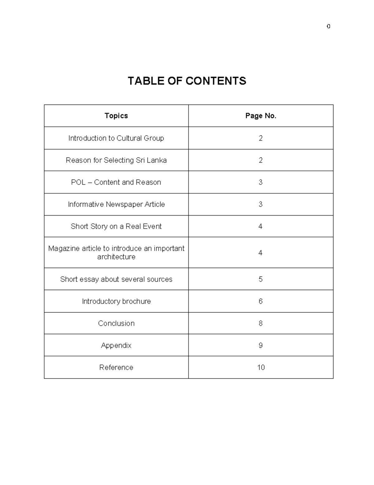 Cultural Group Project - Proposal - TABLE OF CONTENTS Topics Page No ...