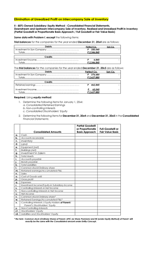 Acfar Prefinal Chapter 12 - ACFAR – CHAPTER 12 PARTNERSHIP Nature and ...