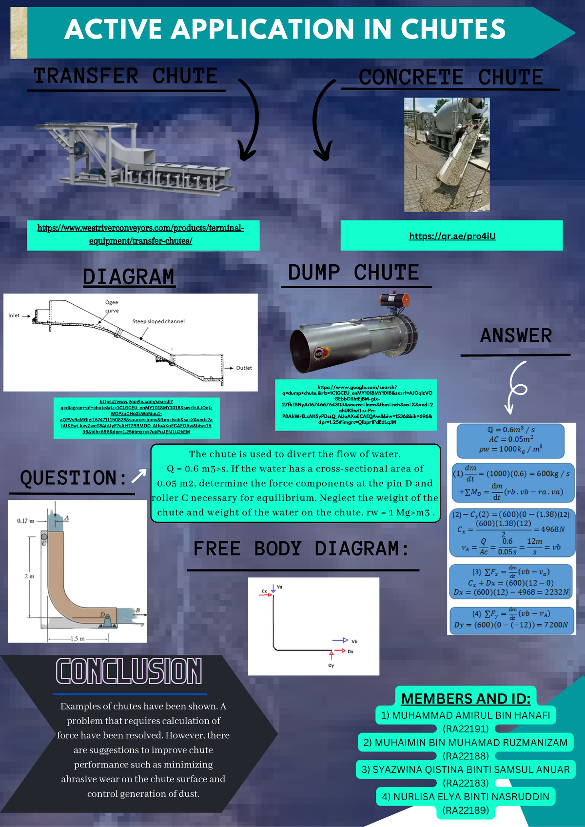 Dynamic Application OF Engineering Mechanics IN Chutes - TRANSFER CHUTE ...