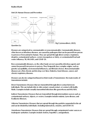 Unit 20 - Unit 20 Human Disease and Prevention Question 1a There are various methods for - Studocu