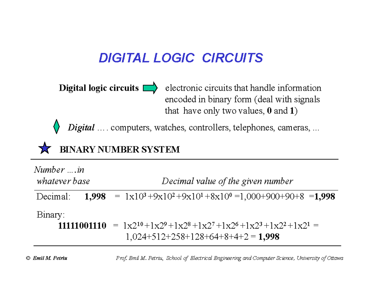 Digital Logic For Reference BINARY NUMBER SYSTEM Electronic Circuits