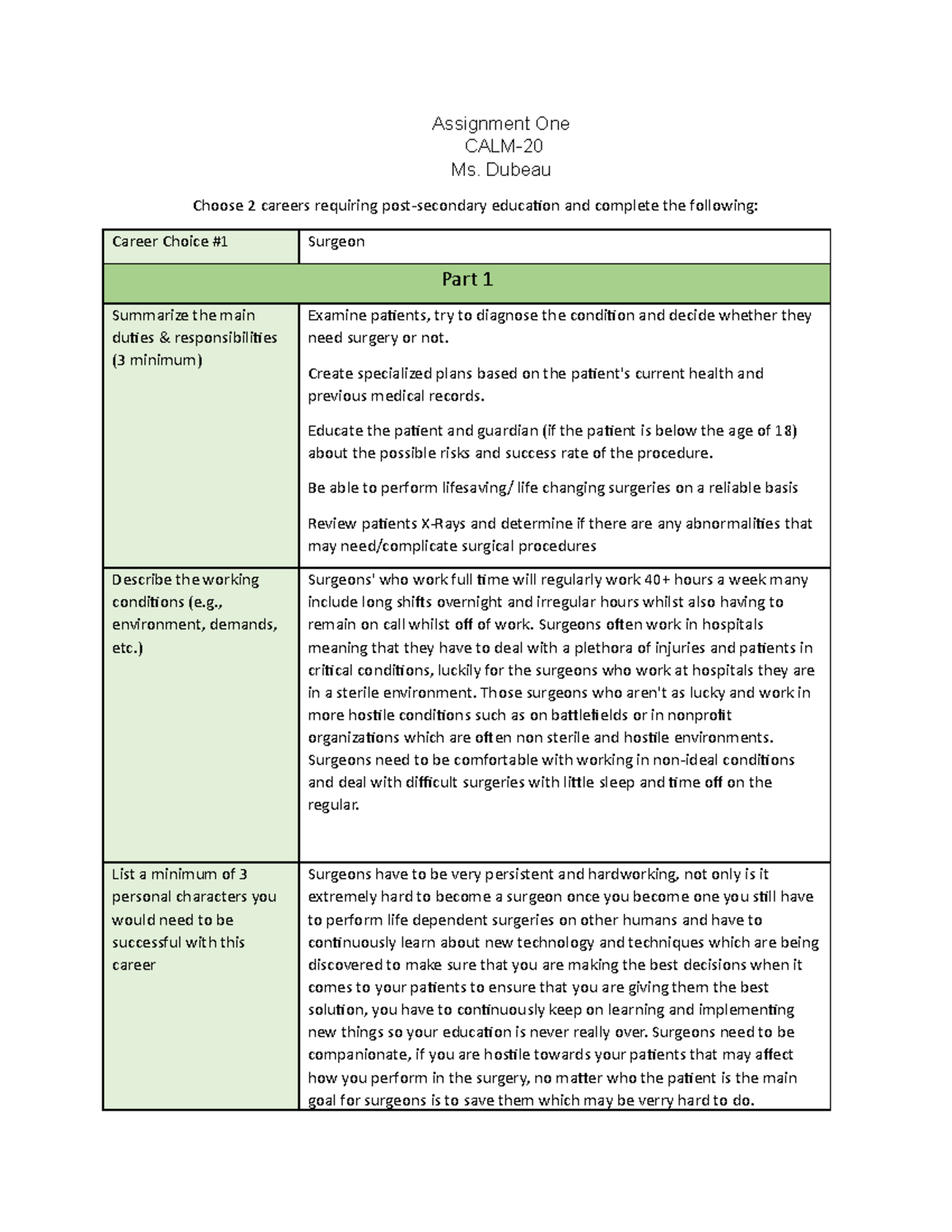 Occupations Chart 2022 - Assignment One CALM- Ms. Dubeau Choose 2 ...