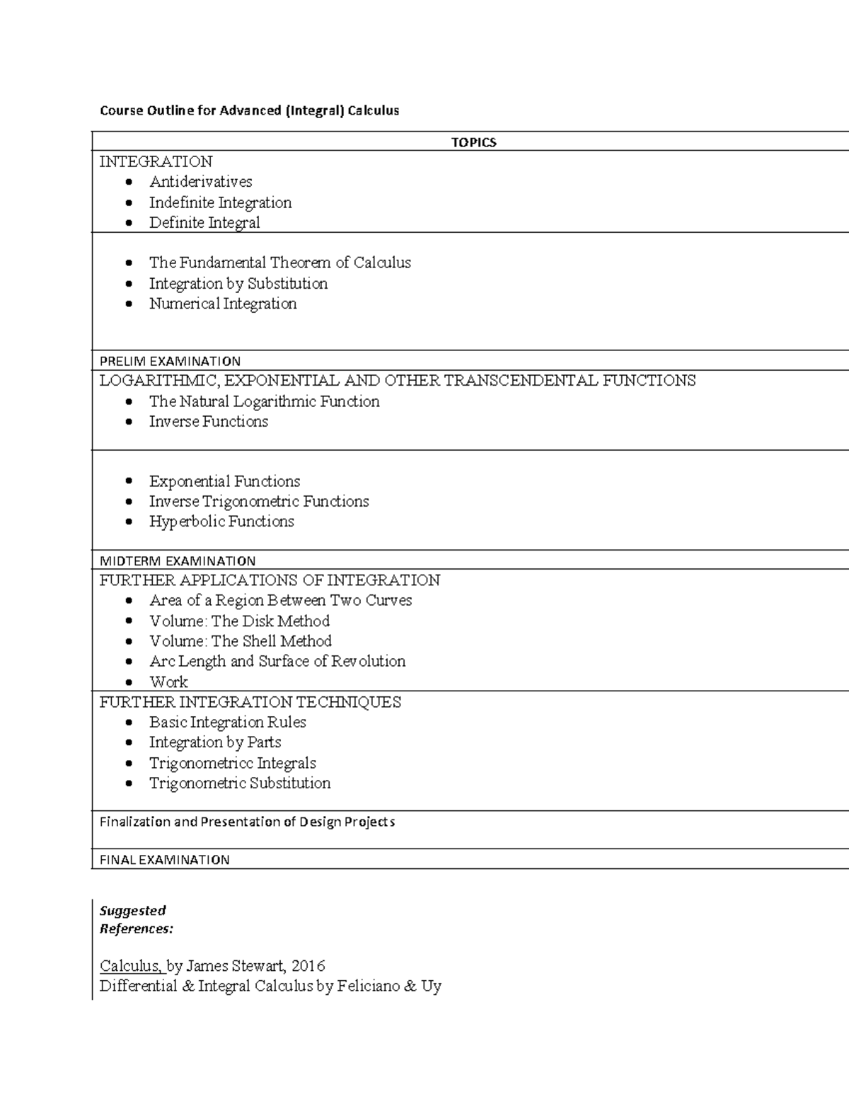 2 - MATHEMATICS - Course Outline for Advanced ;IntegralͿ Calculus ...