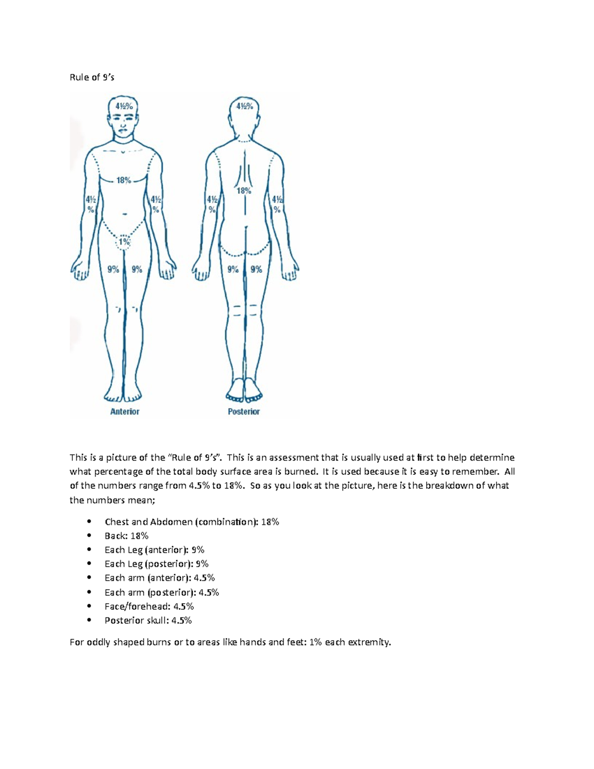 Rule of 9's and zones of injury - Rule of 9’s This is a picture of the ...