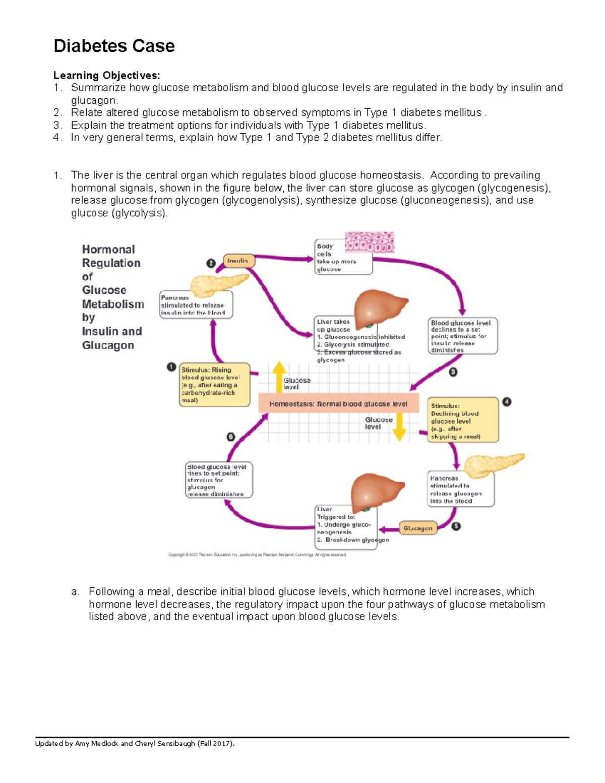 Diabetes Case - N/A - Diabetes Case Learning Objectives: Summarize how ...