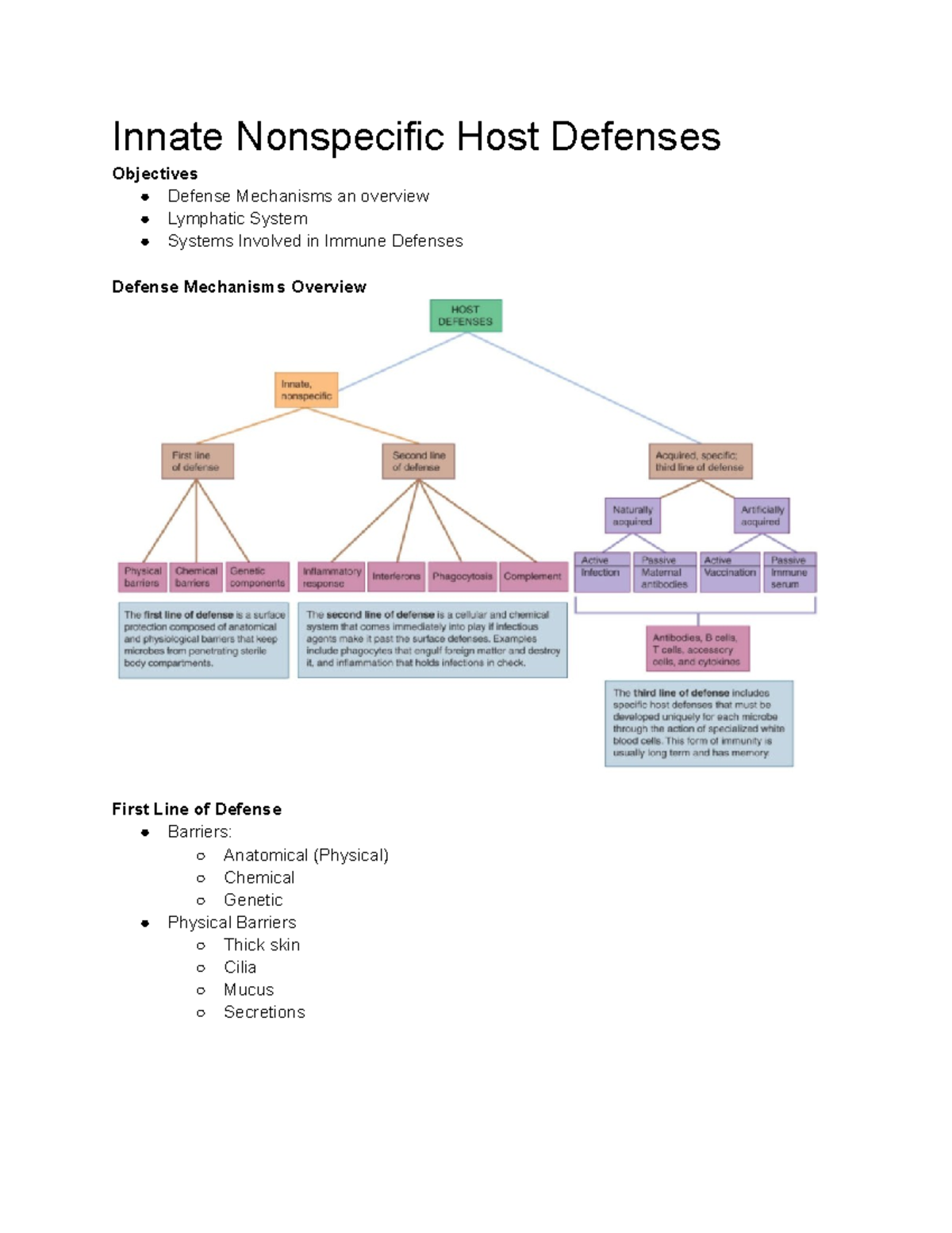 CH17 Innate Non Specifc Host Defenses - Innate Nonspecific Host ...