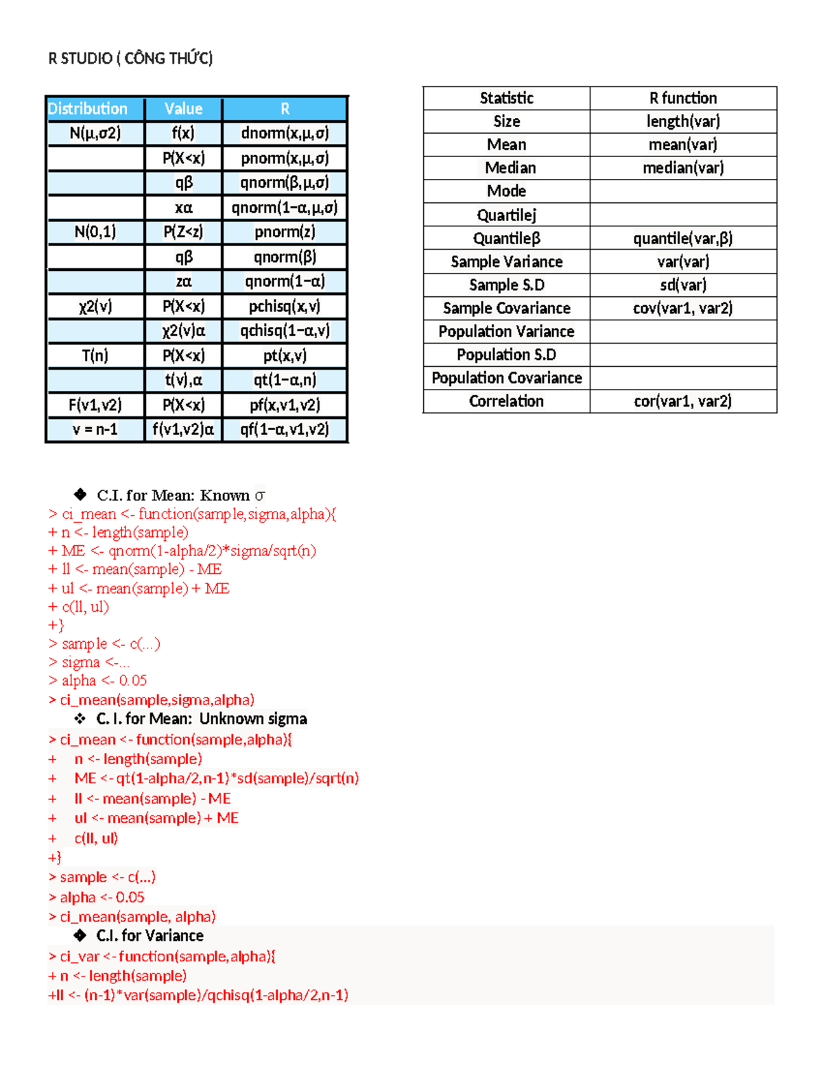 R- Studiocôg-thức - tài liệu R studio - R STUDIO ( CÔNG THỨC) C. for ...