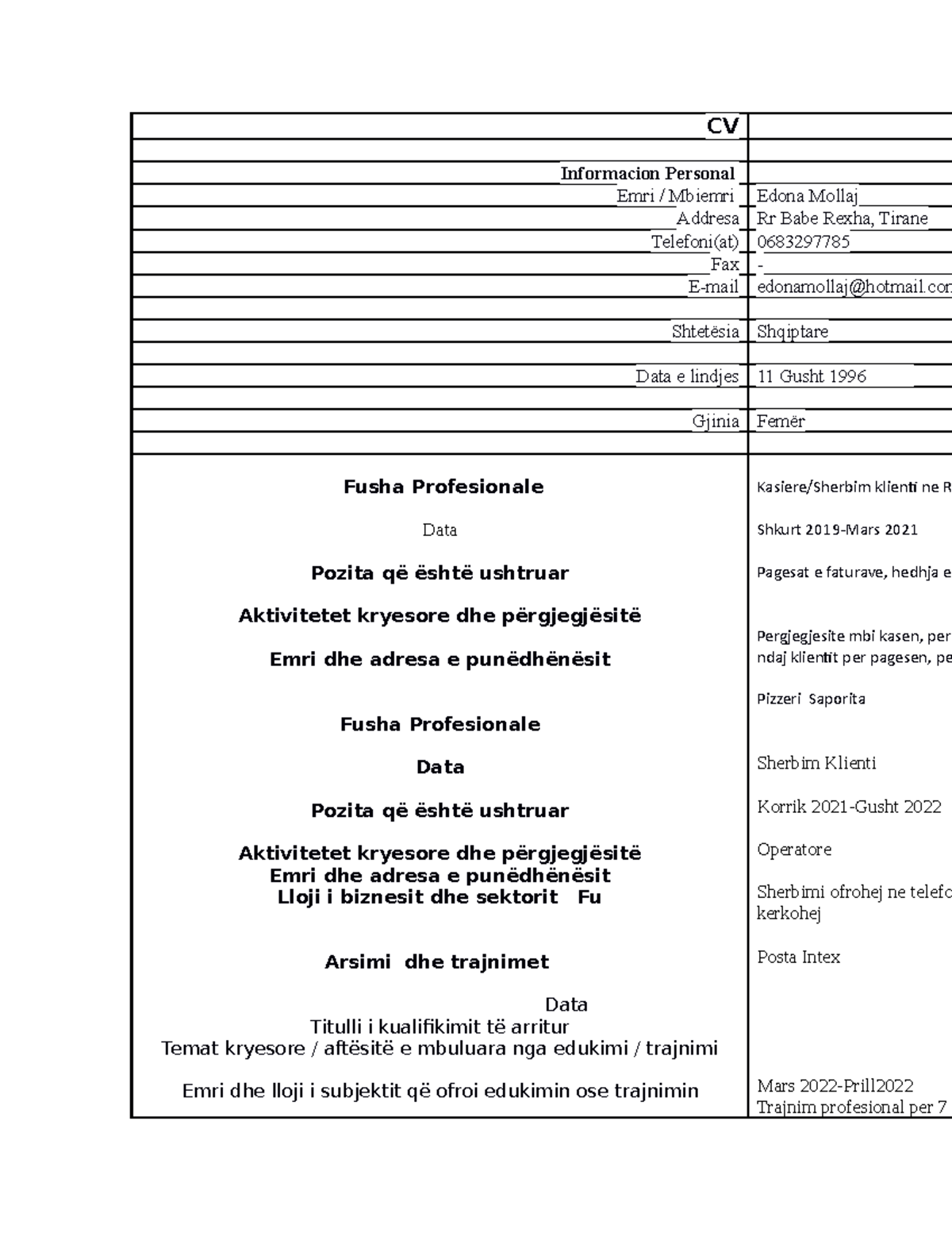 CV-shqip-edonamollaj - CV Informacion Personal Emri / Mbiemri Edona ...