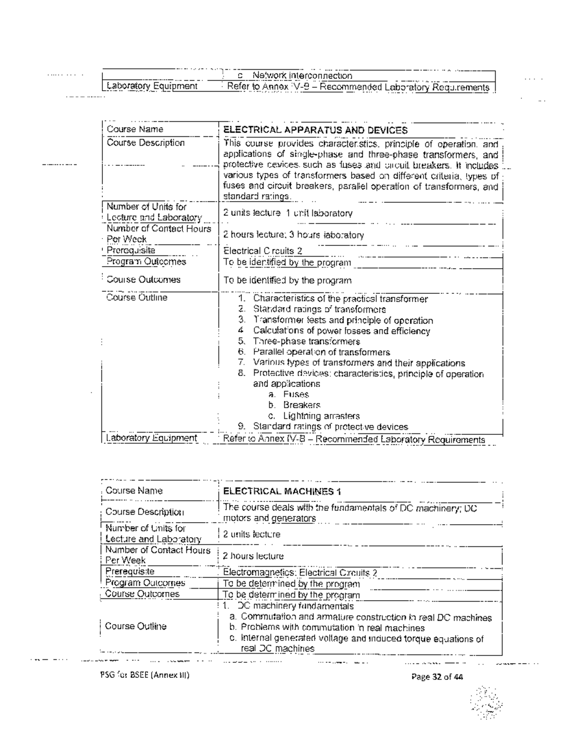 492035582 Electrical Apparatus and Devices - Electrical Engineering ...