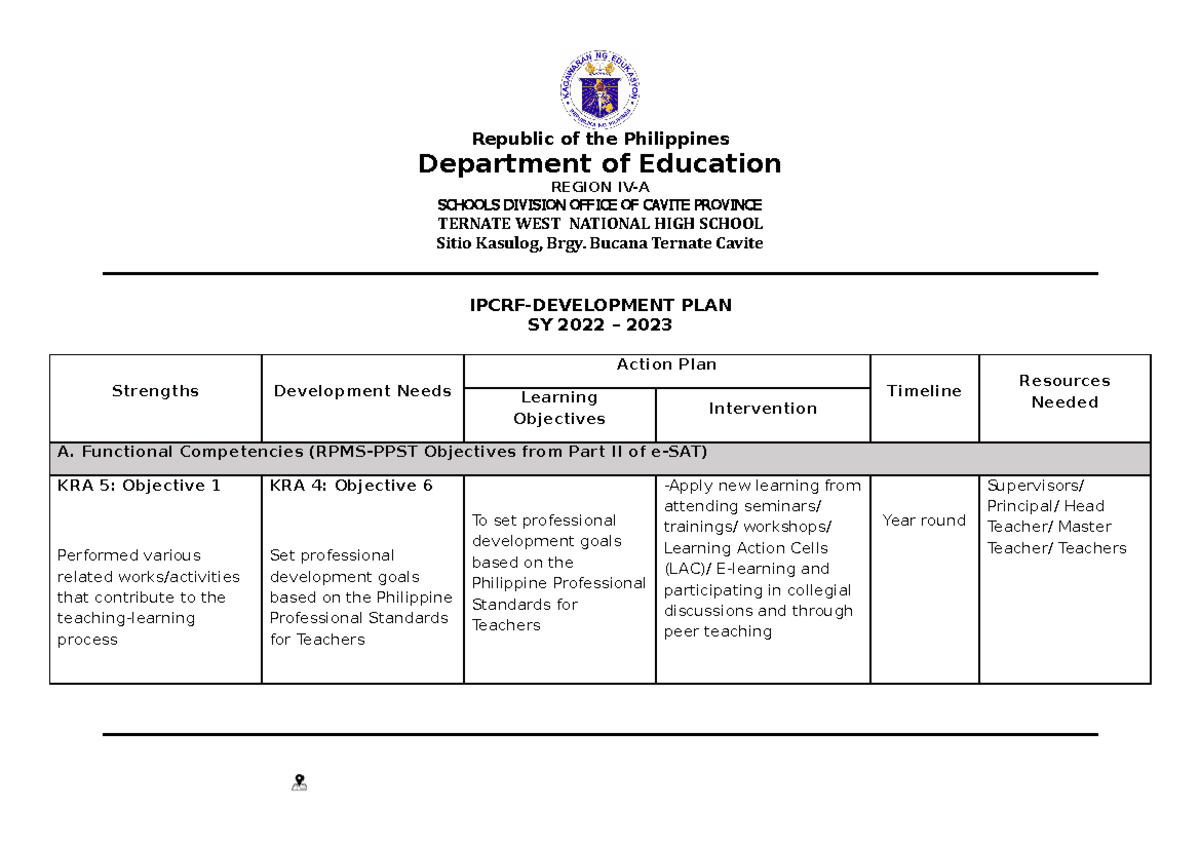 Twnhs development Plan 2023 24 1 - Department of Education REGION IV-A ...