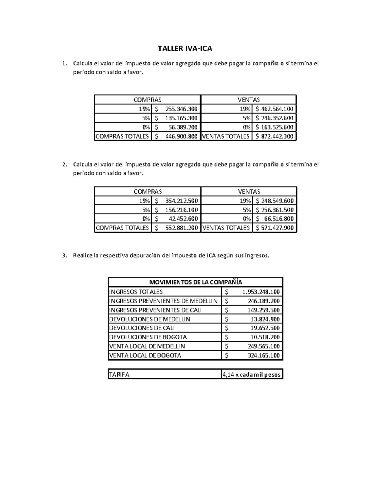 Taller - Warning: TT: undefined function: 32 TALLER IVA-ICA 1. Calcula el valor del impuesto de ...