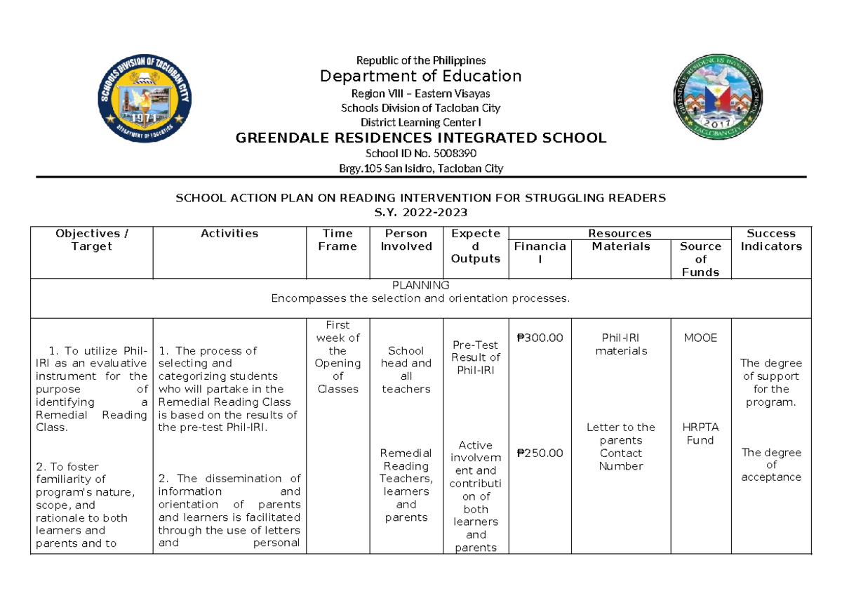 School Action PLAN- Fabillar, Roxanne A - Republic of the Philippines ...