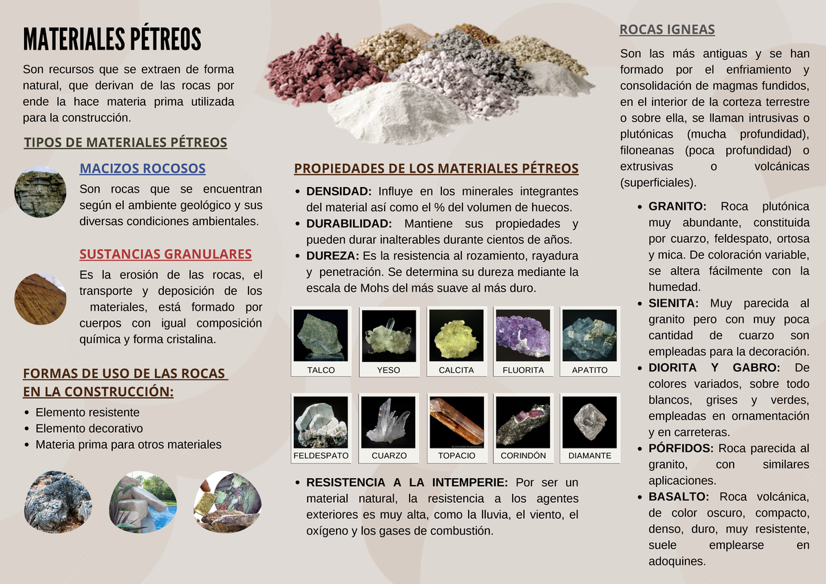 Fuentes Gonzales Chiemy A1 - MATERIALES PÉTREOS Son recursos que se ...