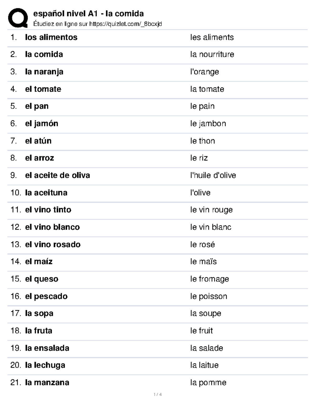 La comida - Liste de vocabulaire pour le niveau débutant - Étudiez en ...