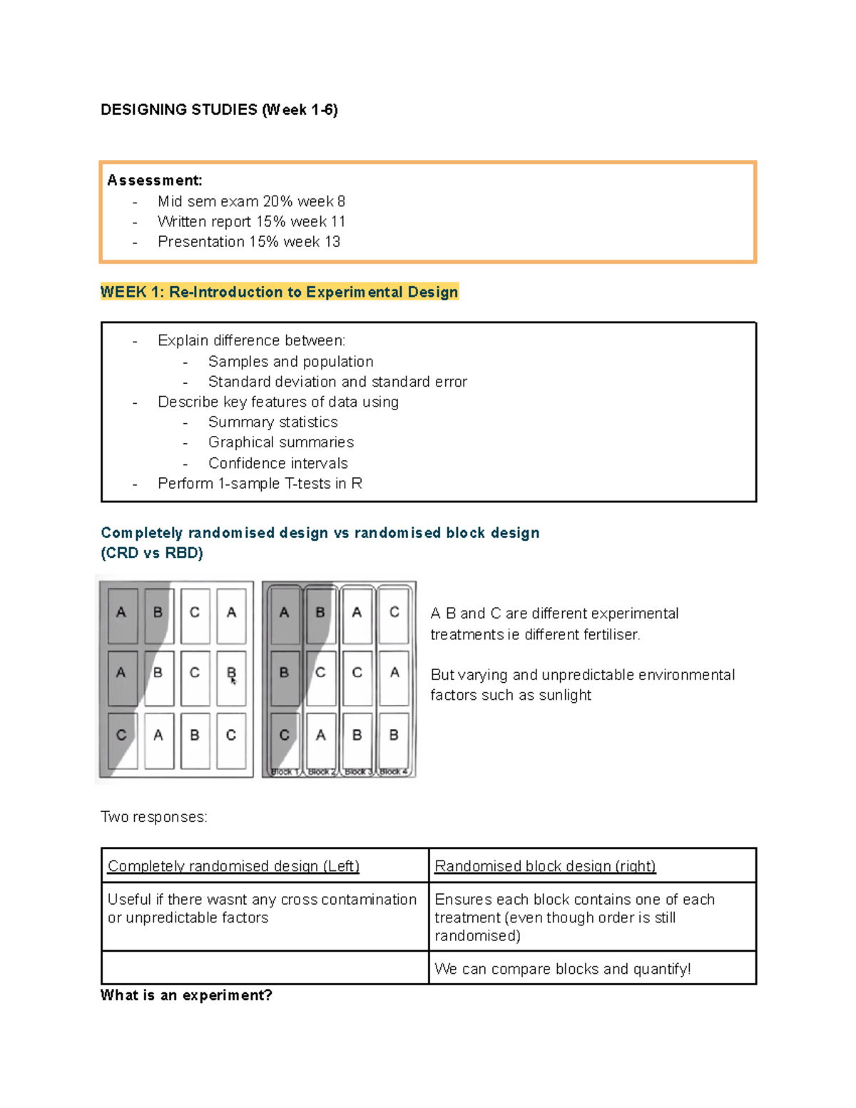 Full notes - DESIGNING STUDIES (Week 1-6) Assessment: - Mid sem exam 20 ...