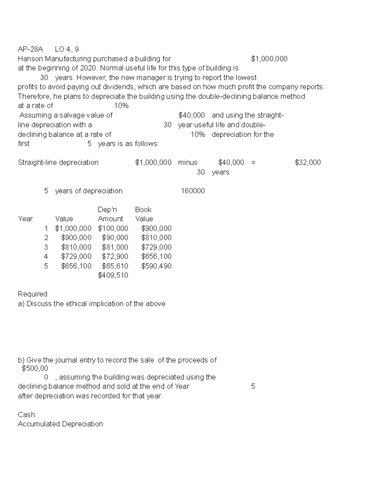 Ch 2 AP-28B - 28B chapter 2 - AP-28A LO 4, 9 Hanson Manufacturing ...
