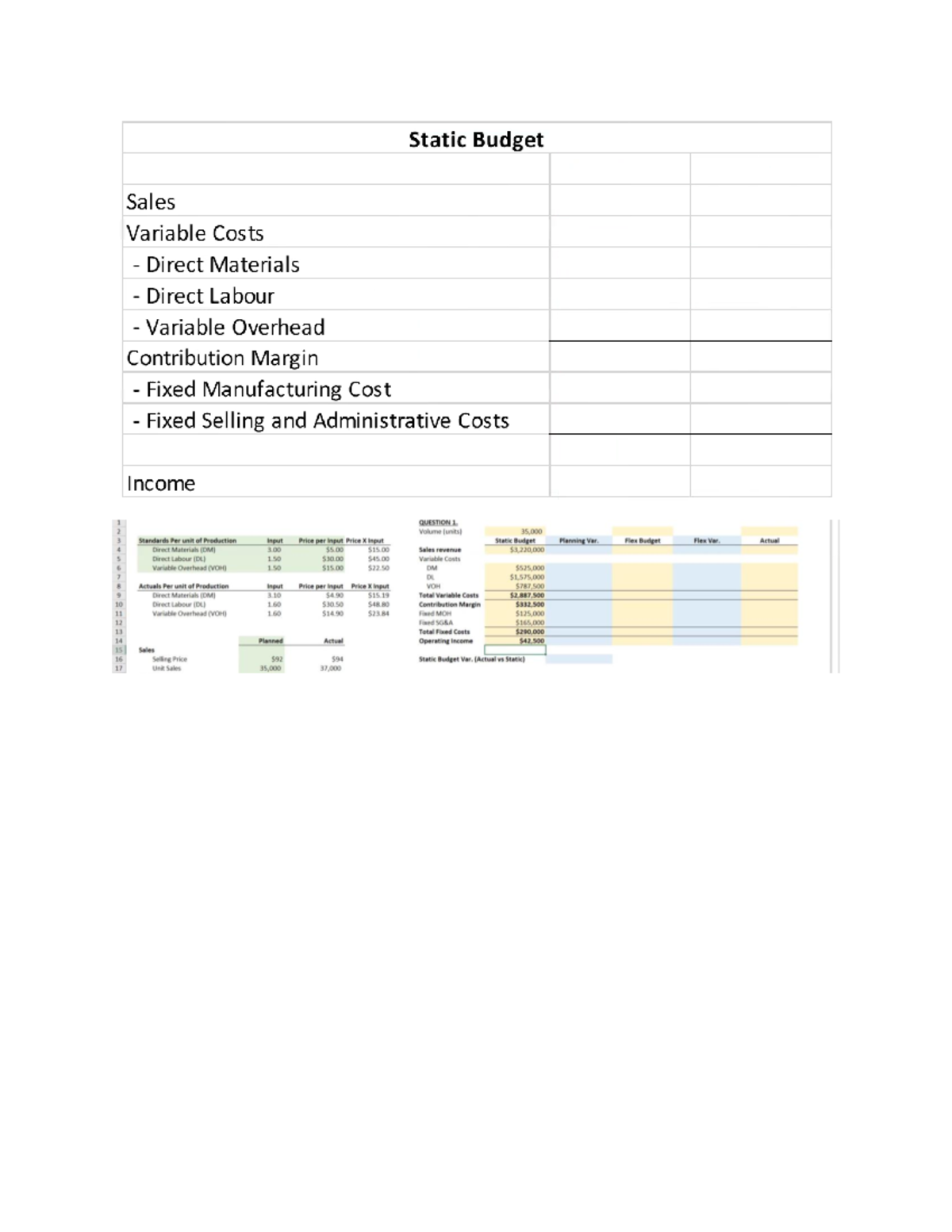 Notes 284 - Static Budget Sales Variable Costs Direct Materials Direct ...