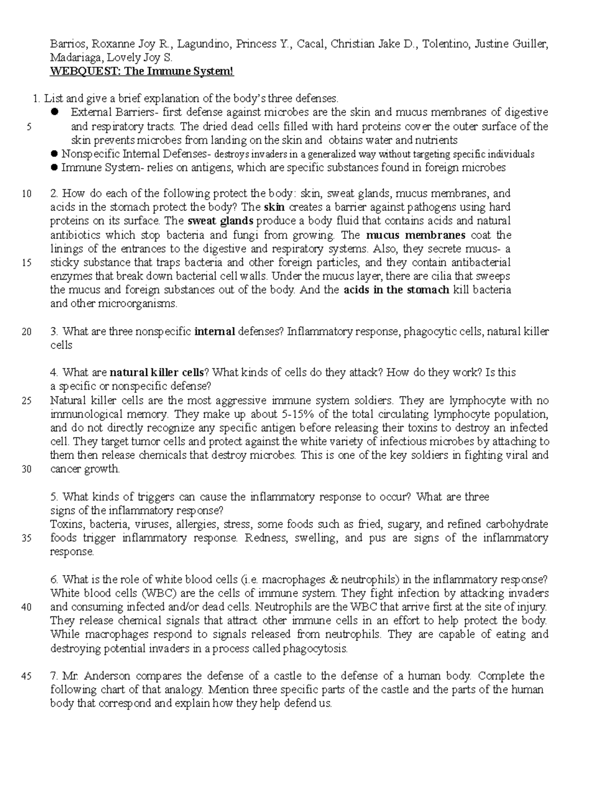 Webquest-immune-sys disease nm 2017 - Madariaga, Lovely Joy S. WEBQUEST ...