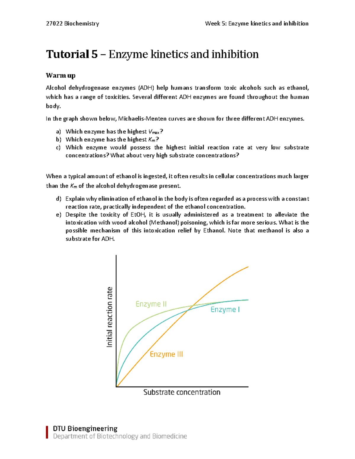 27022 Tutorial 5 - Enzyme kinetics and inhibition (solutions) - Biokemi - DTU - Studocu