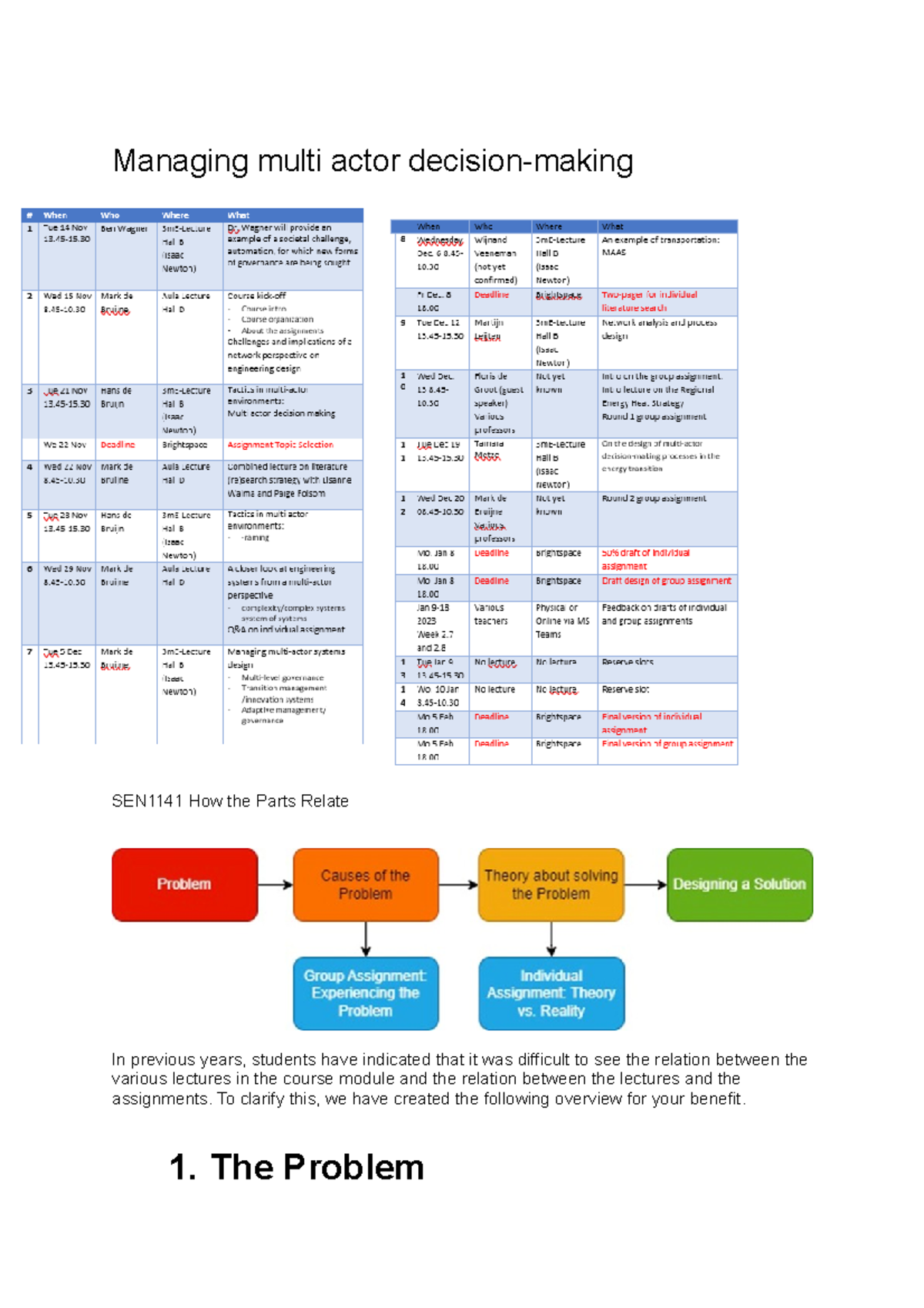 Managing multi actor decision-making - Managing multi actor decision ...