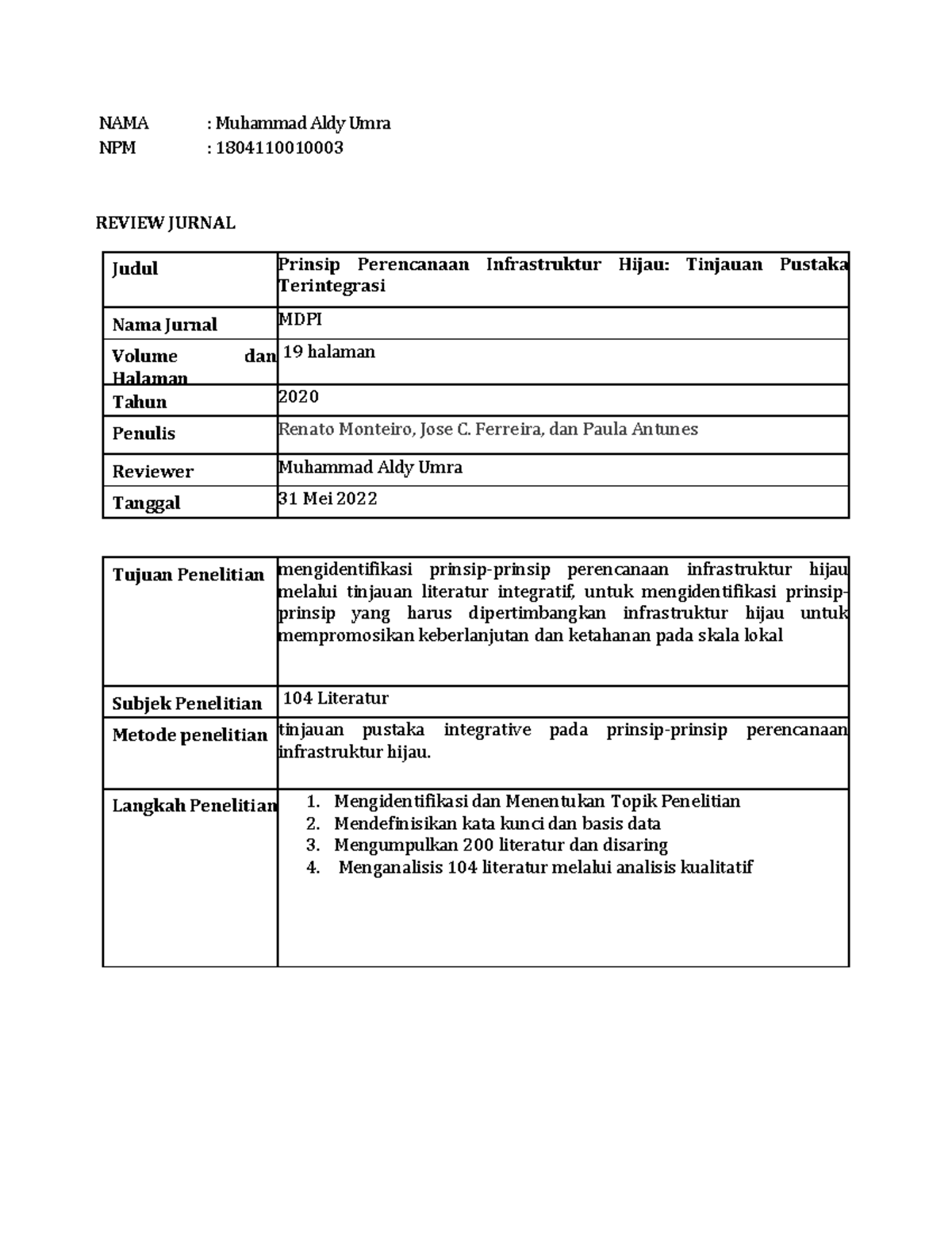 Form Review Jurnal Muhammad Aldy Umra 1804110010003 - NAMA : Muhammad ...