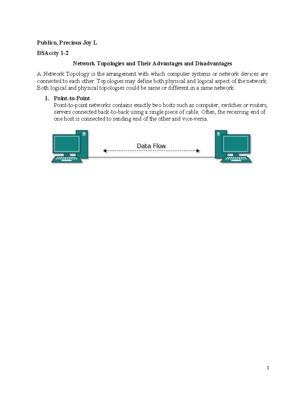 Network Topologies - dhfjdkkhsdfhkhdsahffaajkdjafhafhgajdhjhjh - Publico, Precious Joy L BSAccty ...