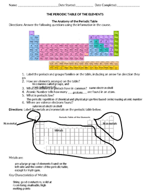 1.7 Periodic Trends Student - TOPIC: 1. 7 PERIODIC TRENDS ENDURING ...