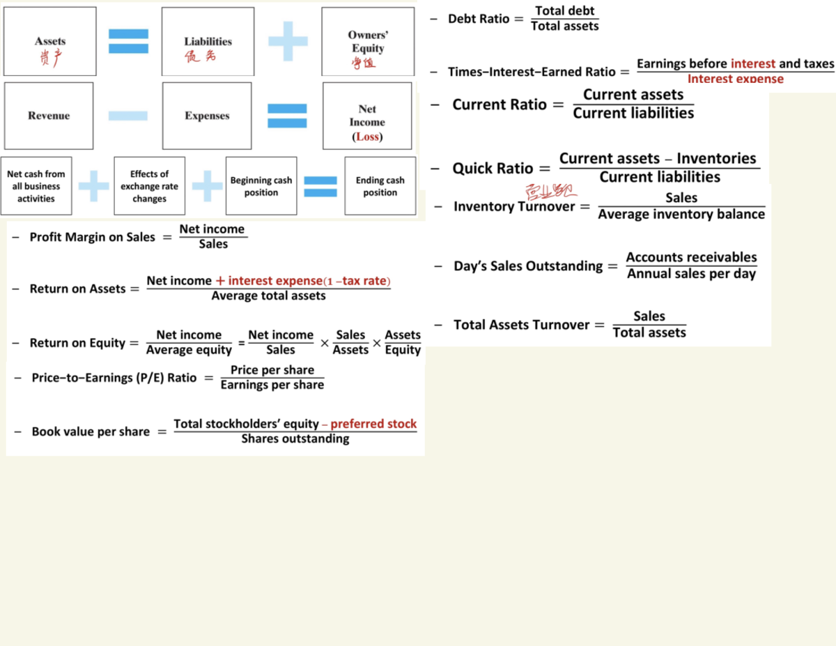 about EEF Formula2 - 089125 - The value of money