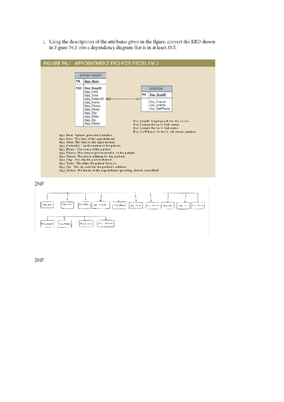 Homework 6 Econometrics - 2NF 3NF - Studocu
