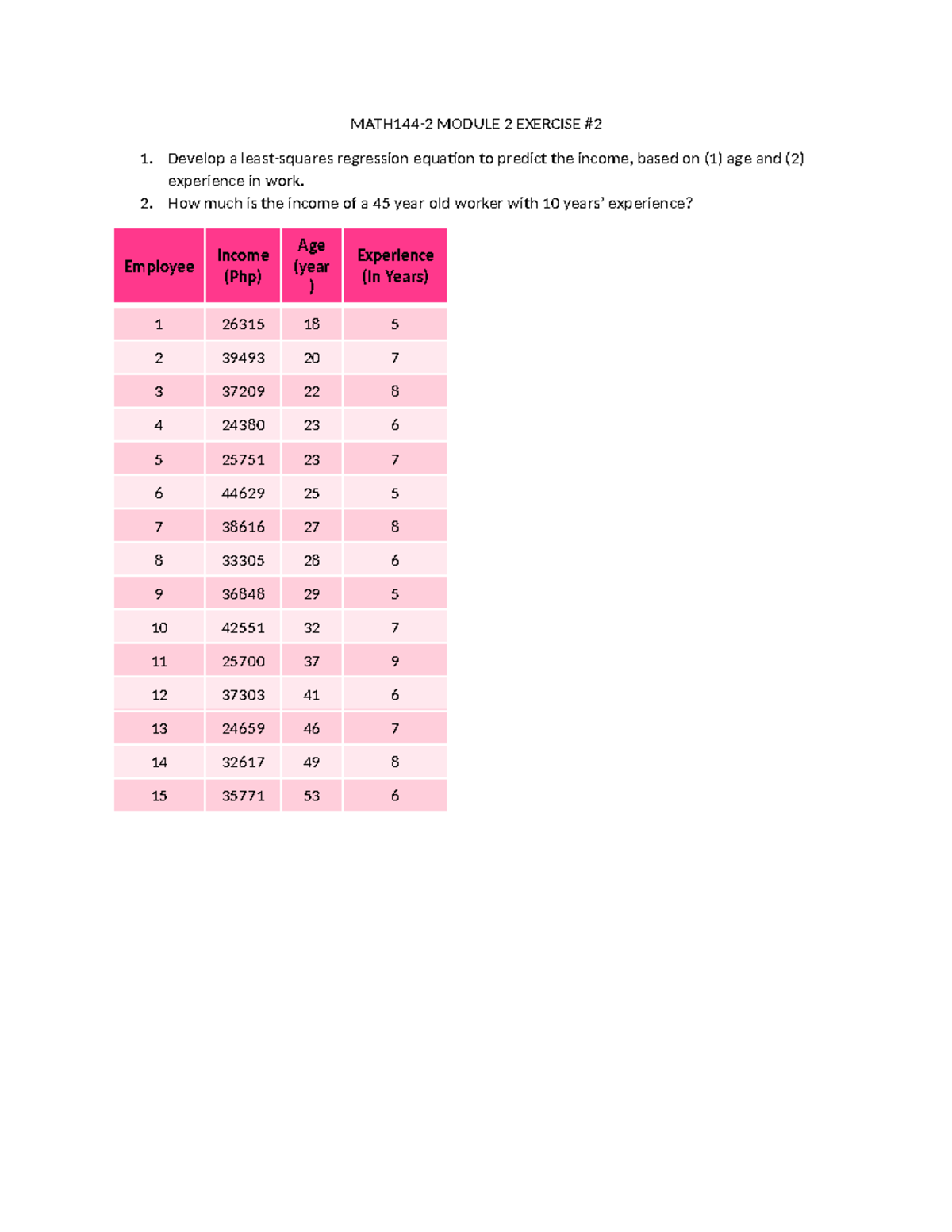 MATH144-2 MODULE 2 EXERCISE #2 3Q 2023-2024 - Intro to Data Science - MATH144-2 MODULE 2 ...