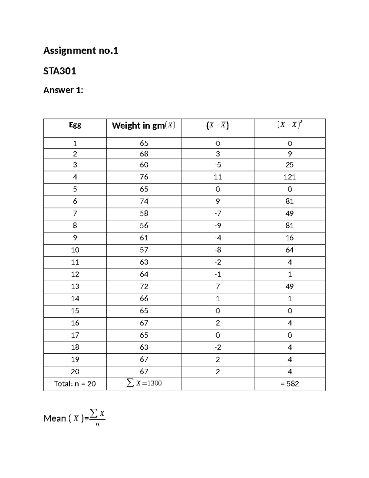 Assignment no.1 STA301 - Answer 1: Mean ( X )= ∑ X - Assignment no. - STA - Egg Weight in gm(X ...