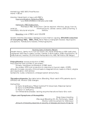 Renal dz - nursing notes - Renal Disease and Treatment CHAPTERS 53 AND ...