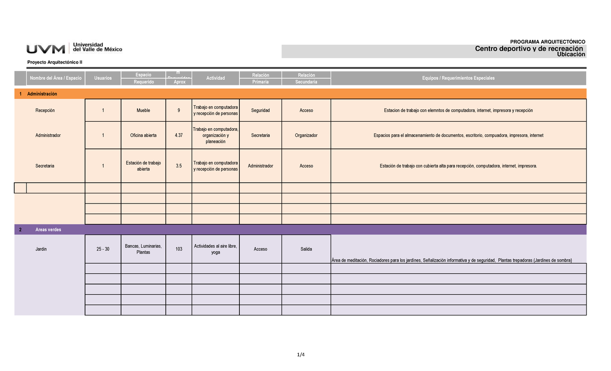 Programa - Actividades - Centro deportivo y de recreación Proyecto Arquitectónico II Espacio m 2 ...