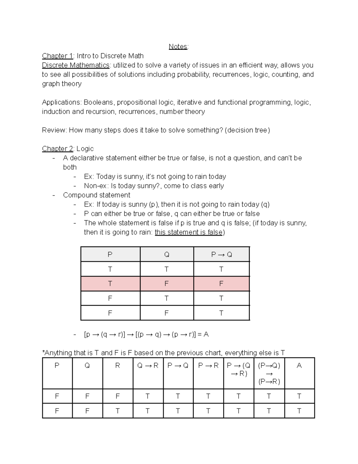Discrete Mathematics - Notes: Chapter 1: Intro to Discrete Math ...