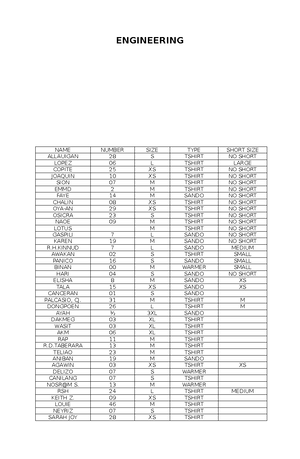 EE - Labexer 2 Group-6 - aseqwaeasd - College of Engineering – Department of Electrical ...