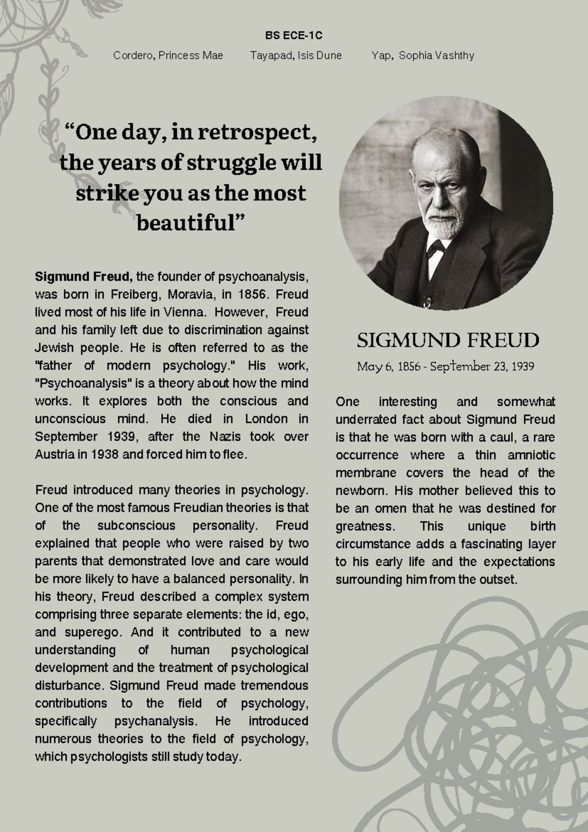 Philosopher Profile - hehe - SIGMUND FREUD May 6, 1856 - September 23 ...