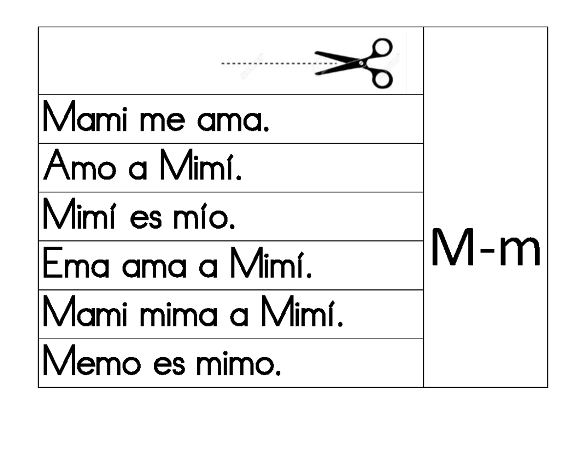 1- cartelera m - Palabras y oraciones con el fonema M-m. - Educación ...