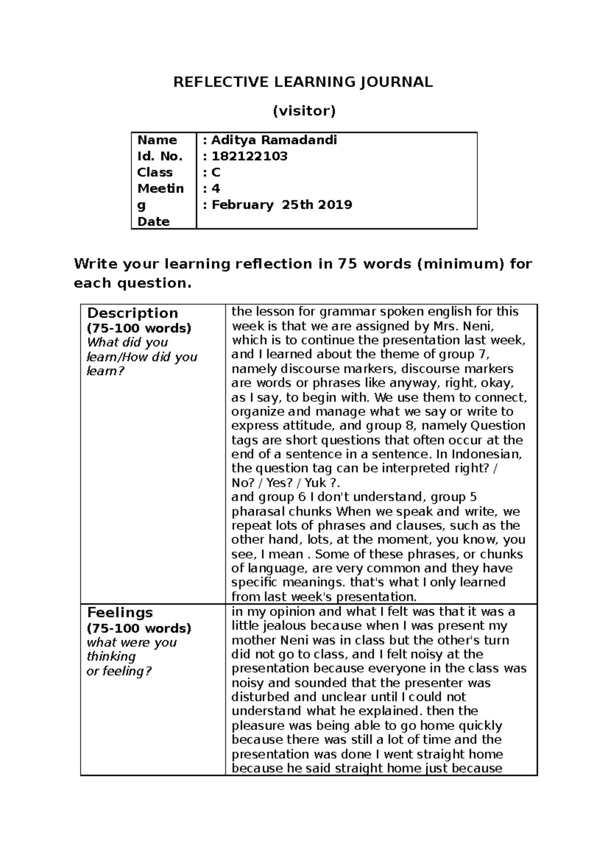 Reflective Journal 4 - REFLECTIVE LEARNING JOURNAL (visitor) Name Id ...