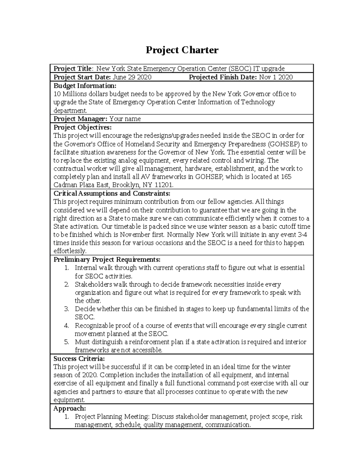 Pm project charter Urgent Hiring In Top MNC. Submit Resume And Get ...