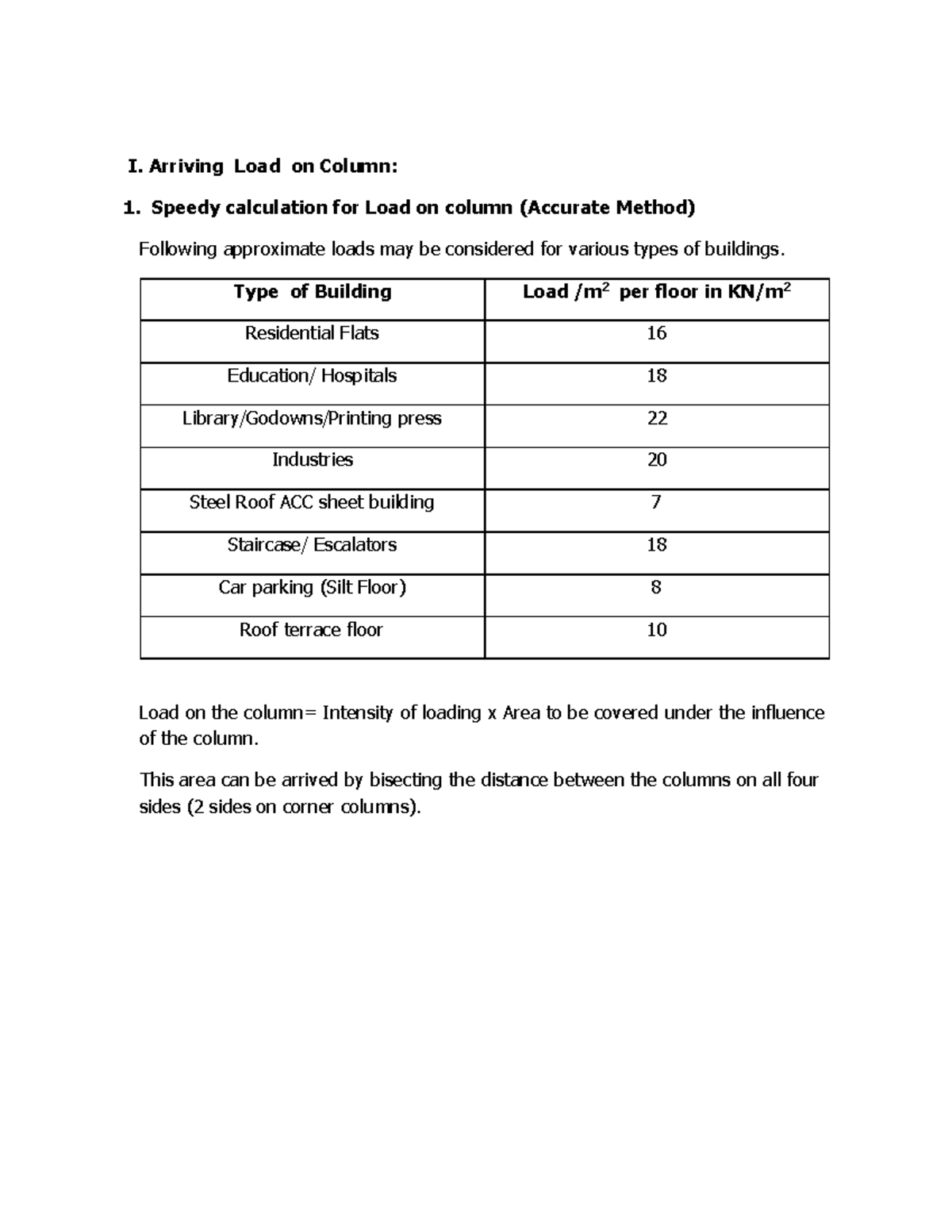 Column 1 - hgtrdgch - I. Arriving Load on Column: Speedy calculation ...