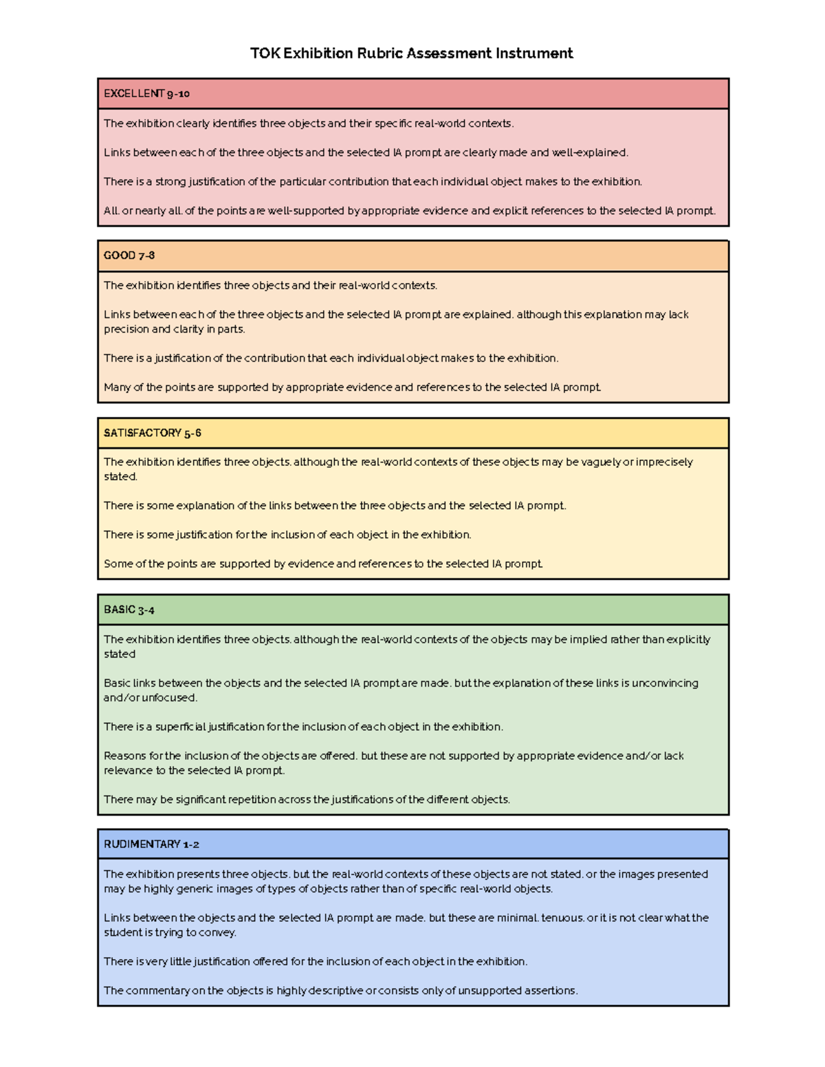 Rubric - Links between each of the three objects and the selected IA prompt are clearly made and ...