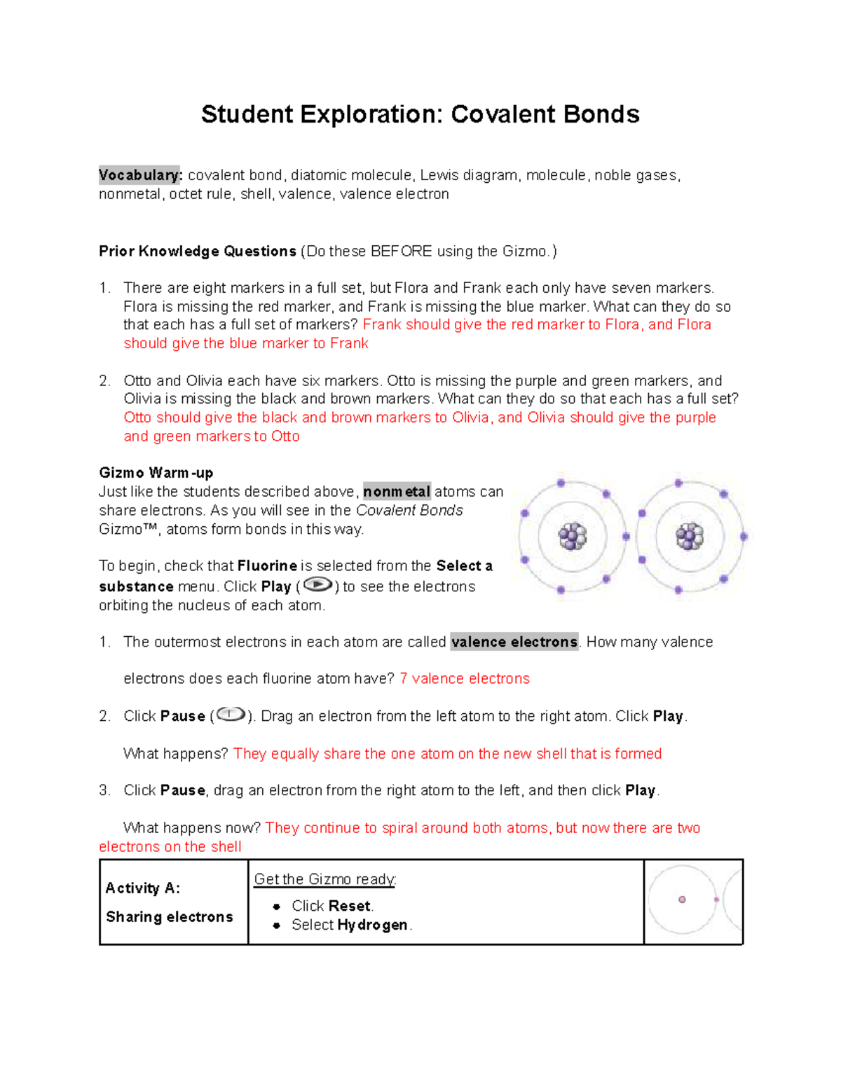 Covalent Bonds Gizmo - Student Exploration: Covalent Bonds NCVPS ...