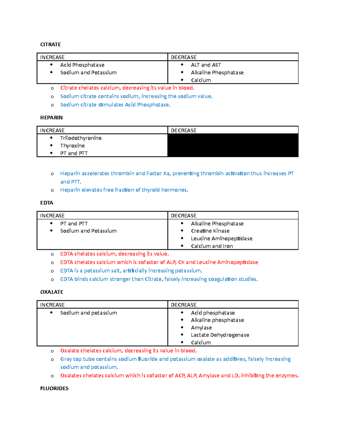 Blood Test Additives - Tables of analytes affected depending on the ...
