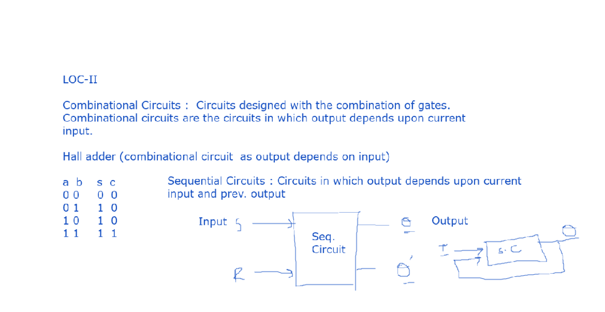 Loc2-3rdmay - logical organisation of computer - Computer Science - Studocu
