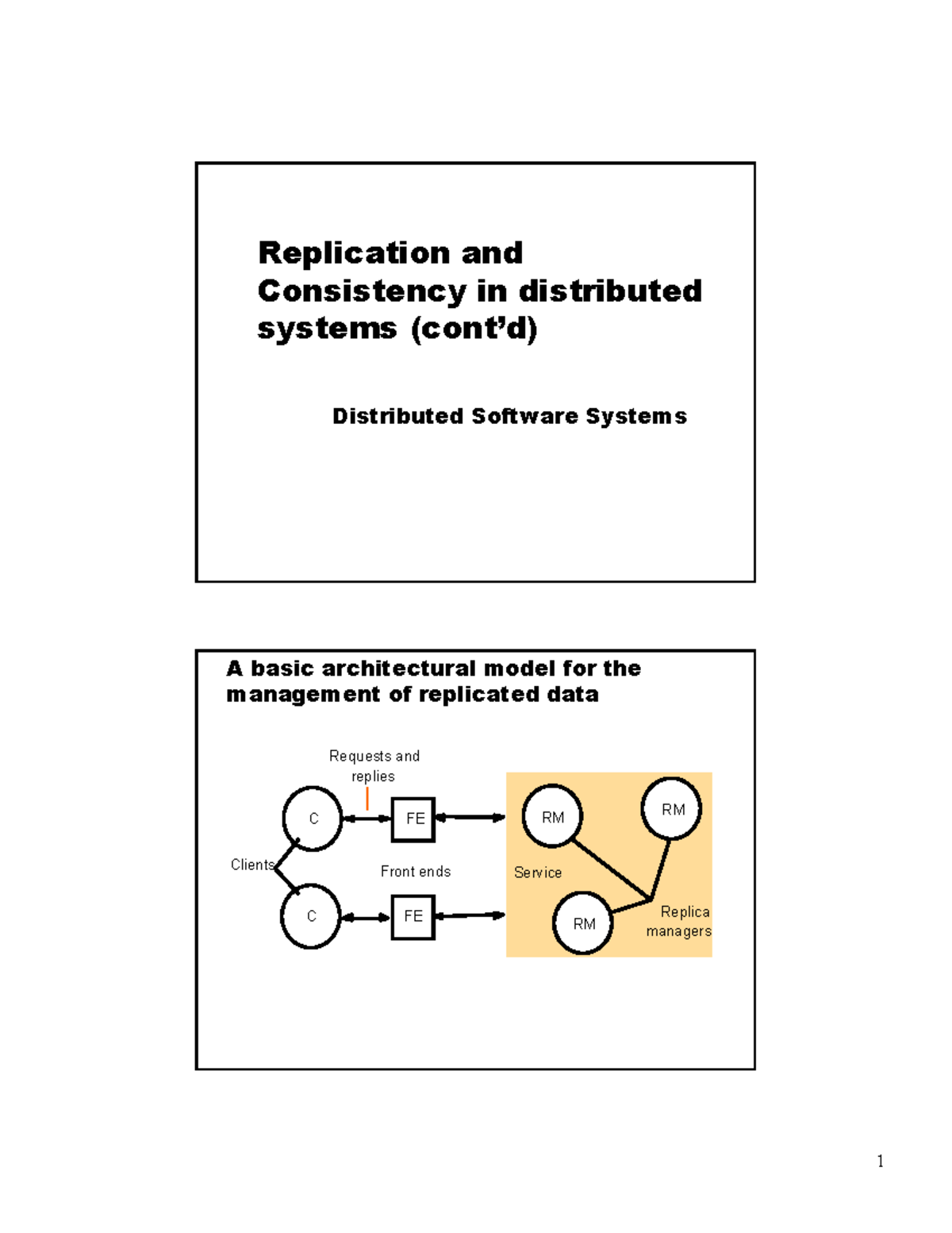 Replication and Consistency - `Coordination ####### ⌧Replica managers coordinate in preparation ...