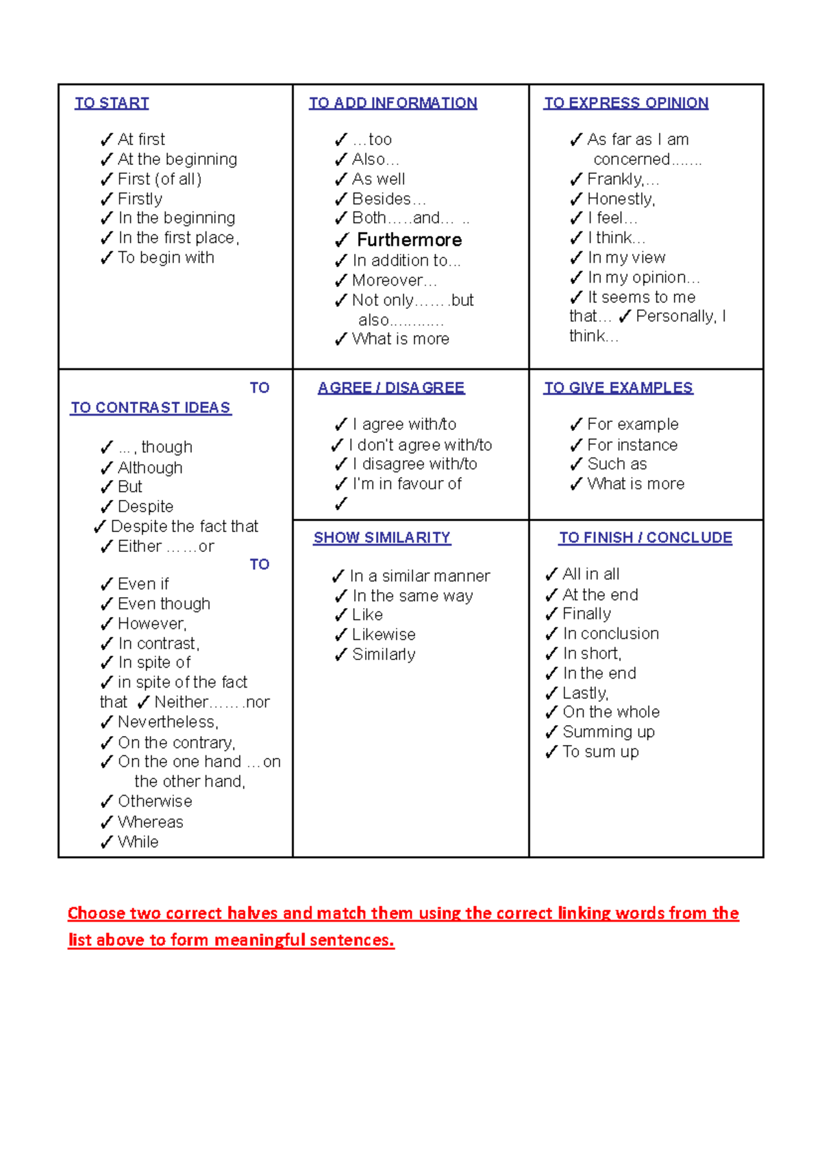 Linking words good1 - TO START At first At the beginning First (of all ...