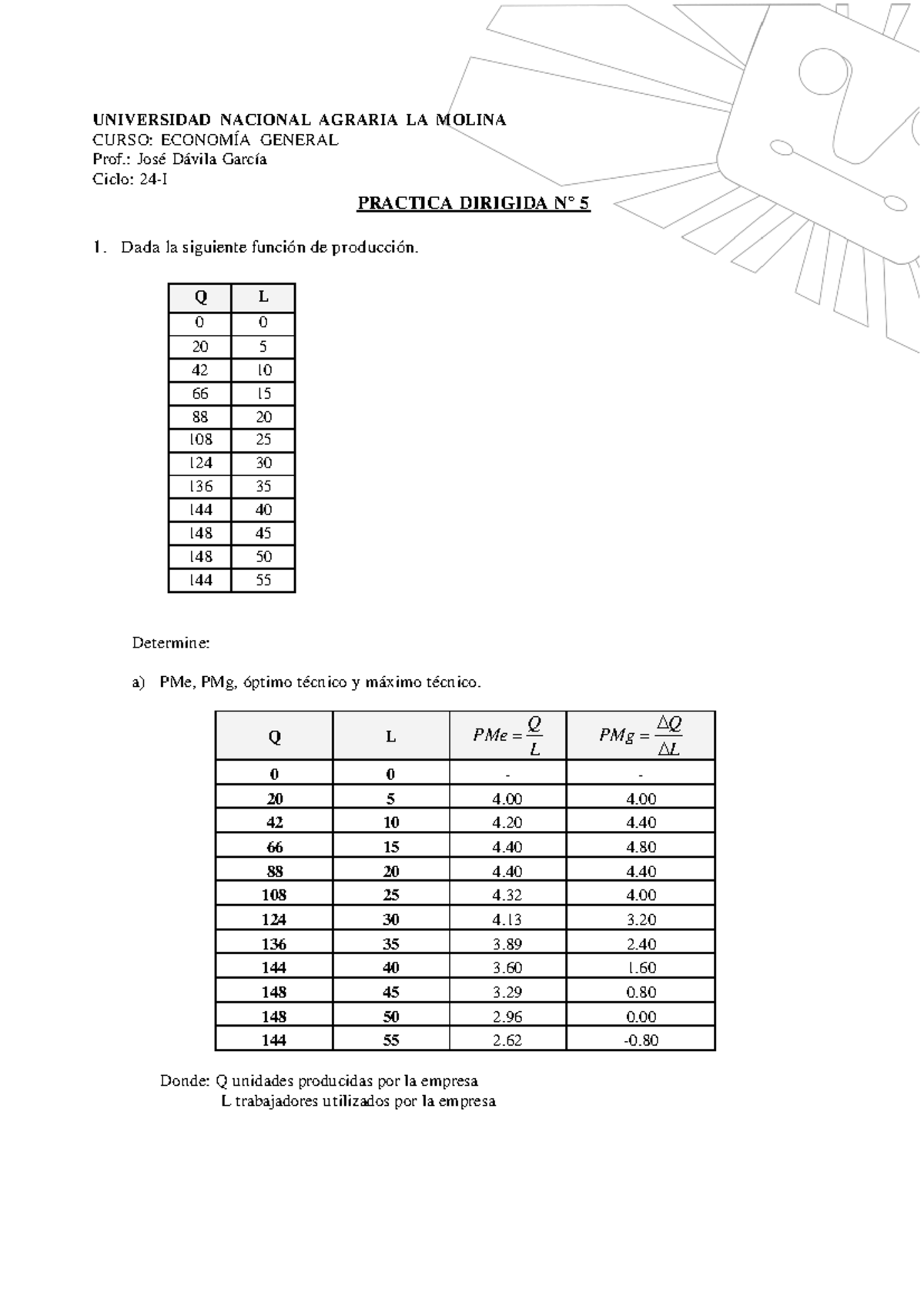 PD5 SOL - Practica dirigida 5 - UNIVERSIDAD NACIONAL AGRARIA LA MOLINA CURSO: ECONOMÍA GENERAL ...
