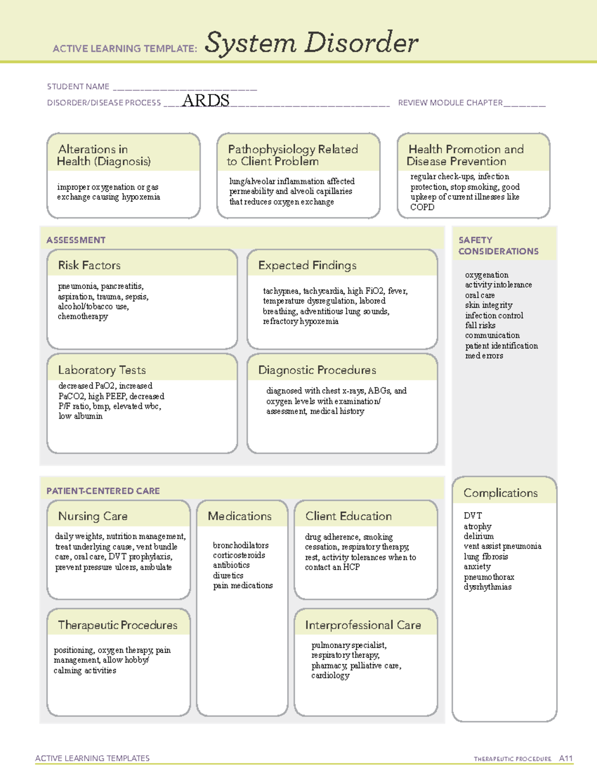 ARDS System Review - ARDS disease breakdown - ACTIVE LEARNING TEMPLATES ...